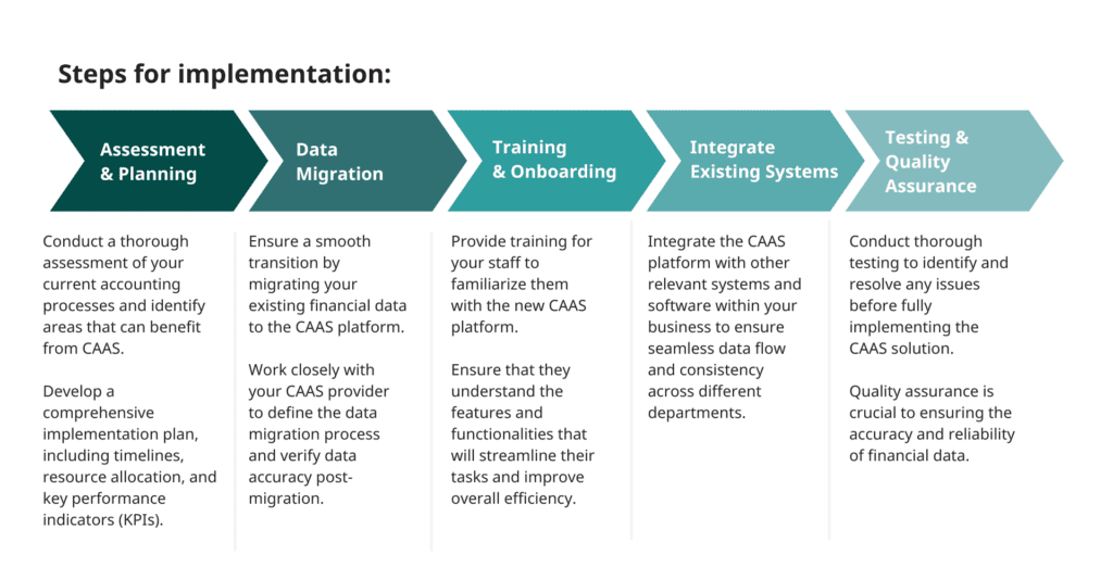 Dext Review (2025): The Professional’s Deep Dive into AI-Powered ...