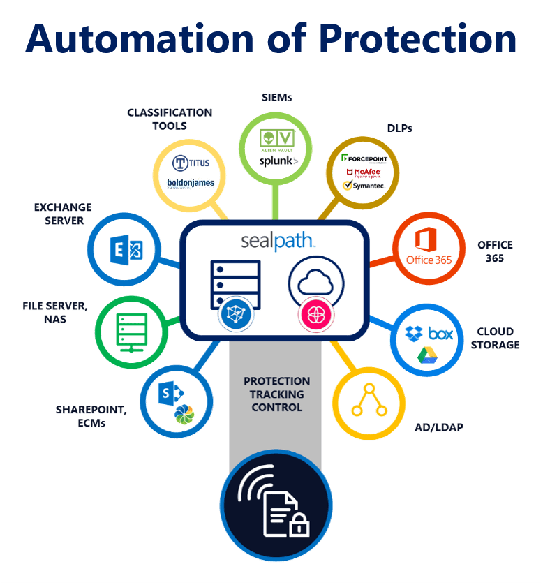 Dext Review (2025): The Professional’s Deep Dive into AI-Powered ...