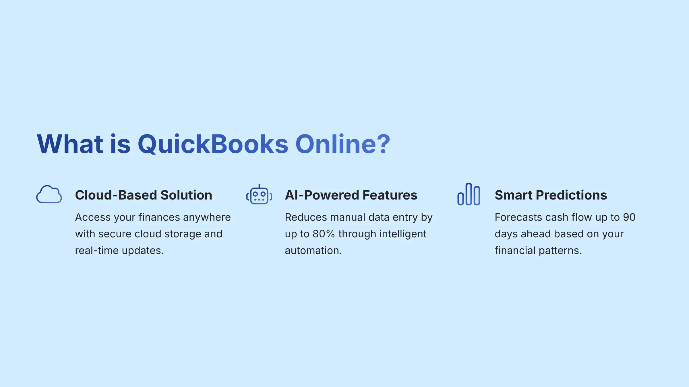 QuickBooks Online FAQs: Complete Guide for AI-Powered Accounting 2025 ...