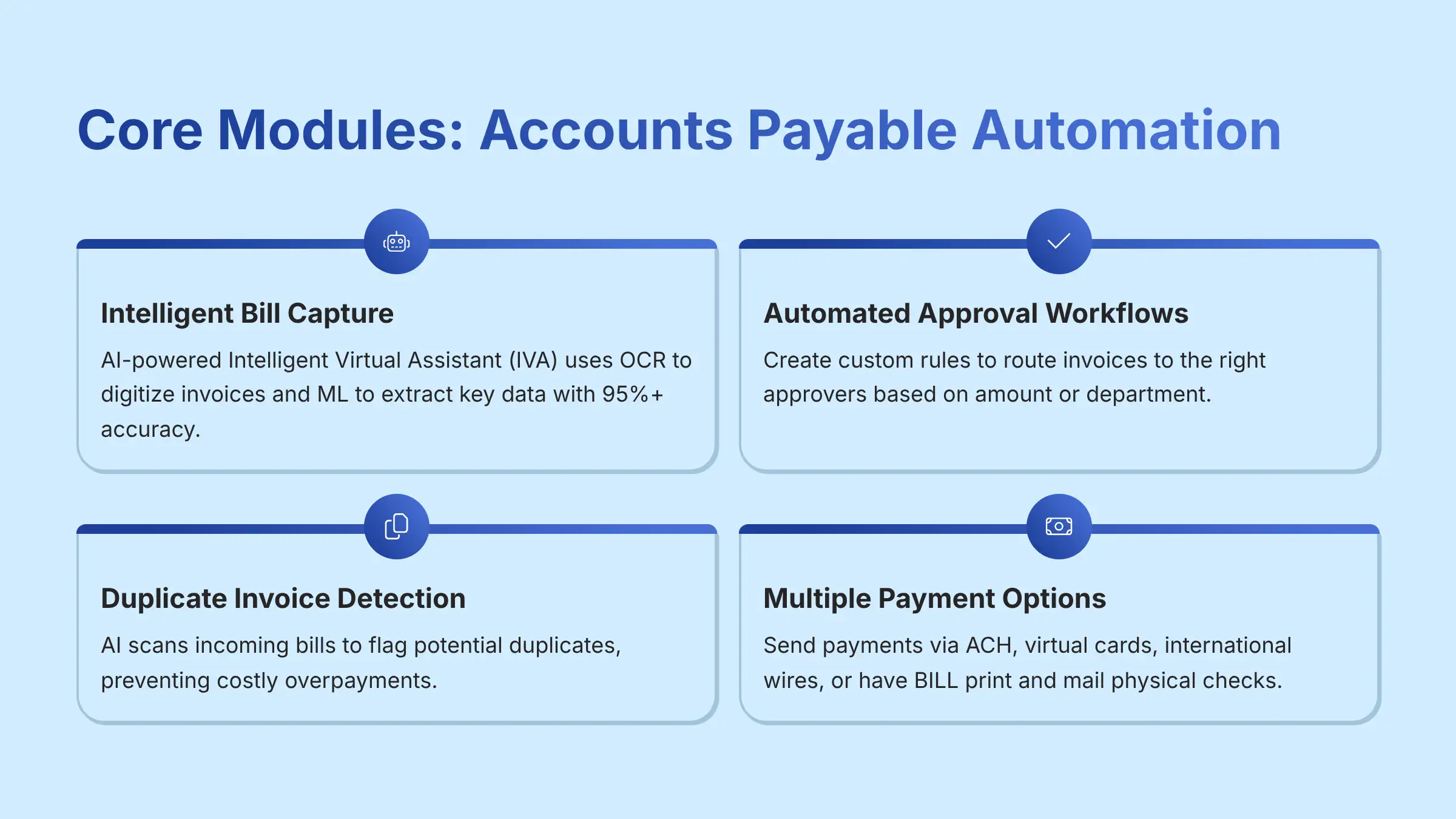 Bill.com Overview and Features (2025): A Comprehensive Look at Pricing ...