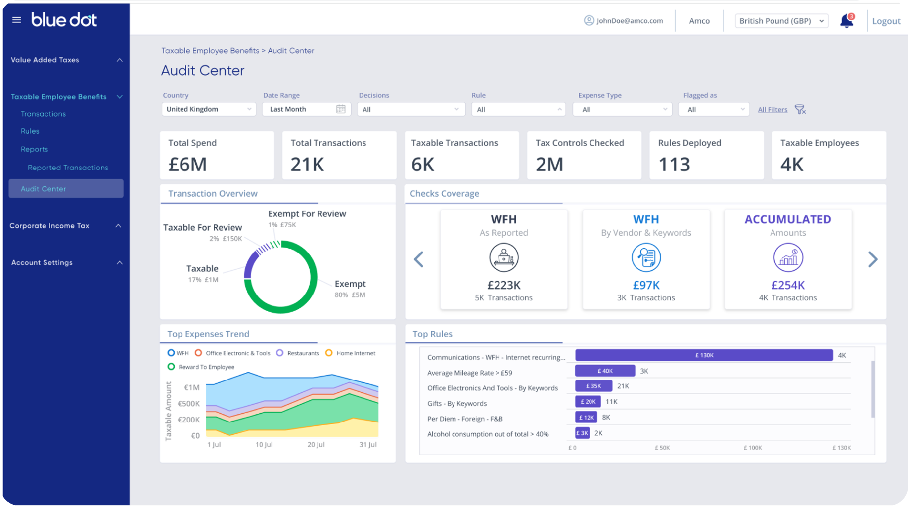 Blue Dot AI: Your Essential FAQ Guide to Automated Tax & VAT Compliance ...