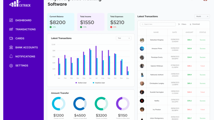 Tutorials and Usecase - Best AI Tools For Finance